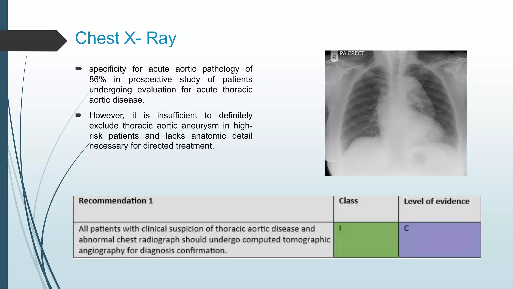 Thoraco abdominal aortic aneurysm(TAAA) management | PPTX | Death ...