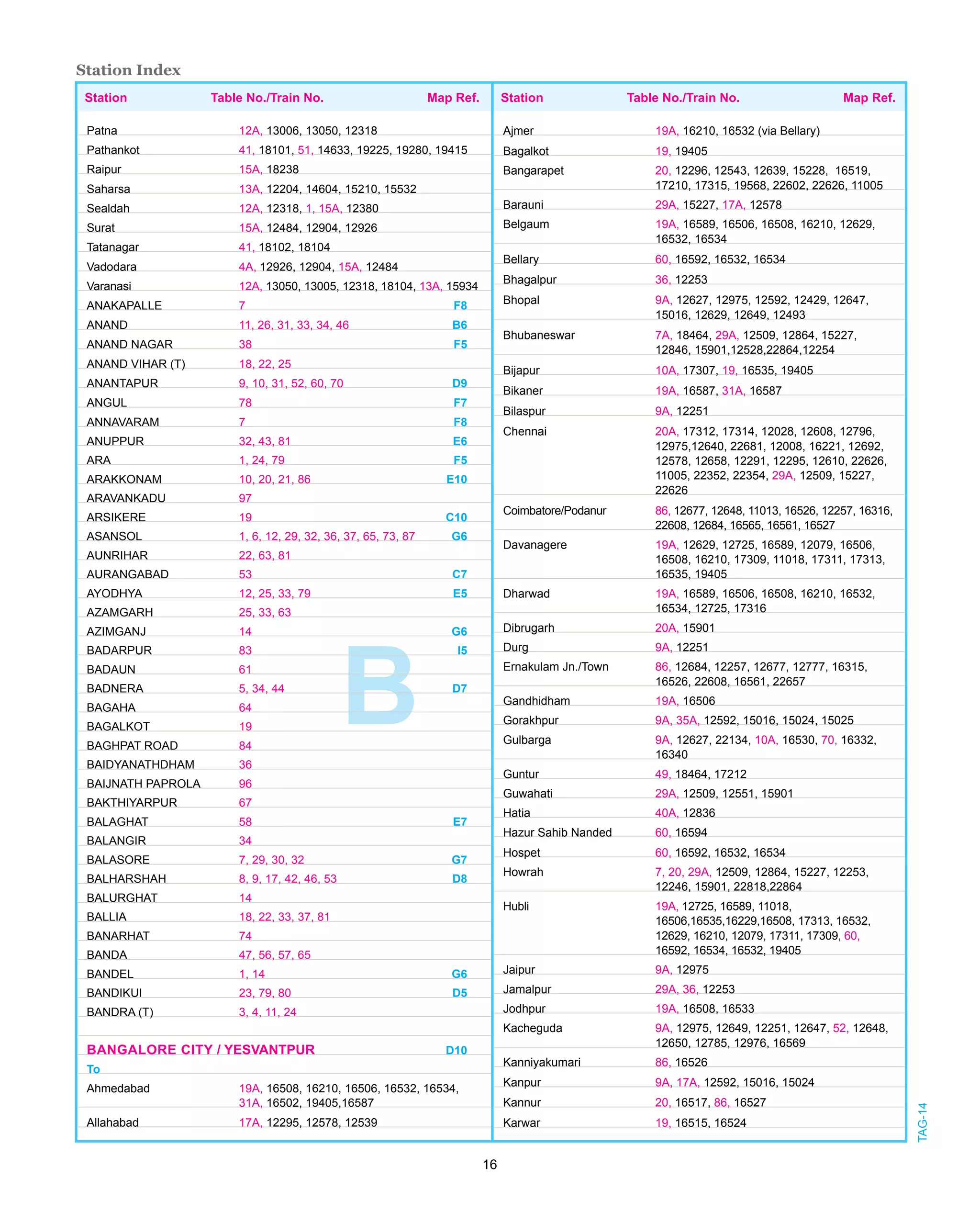 Taag 2014 2015 Train time table, Train timings , schedules, Train route ...