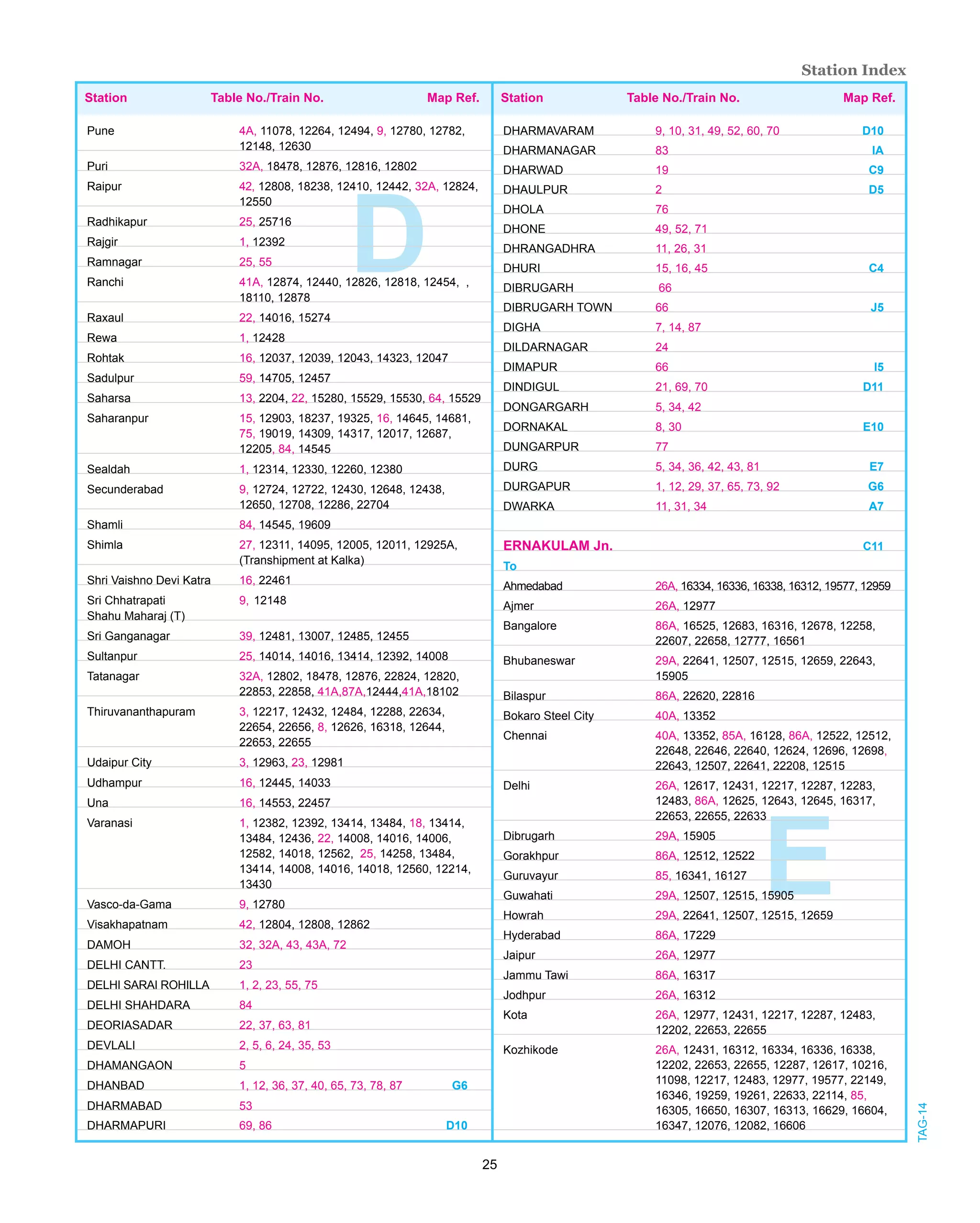 Taag 2014 2015 Train time table, Train timings , schedules, Train route ...