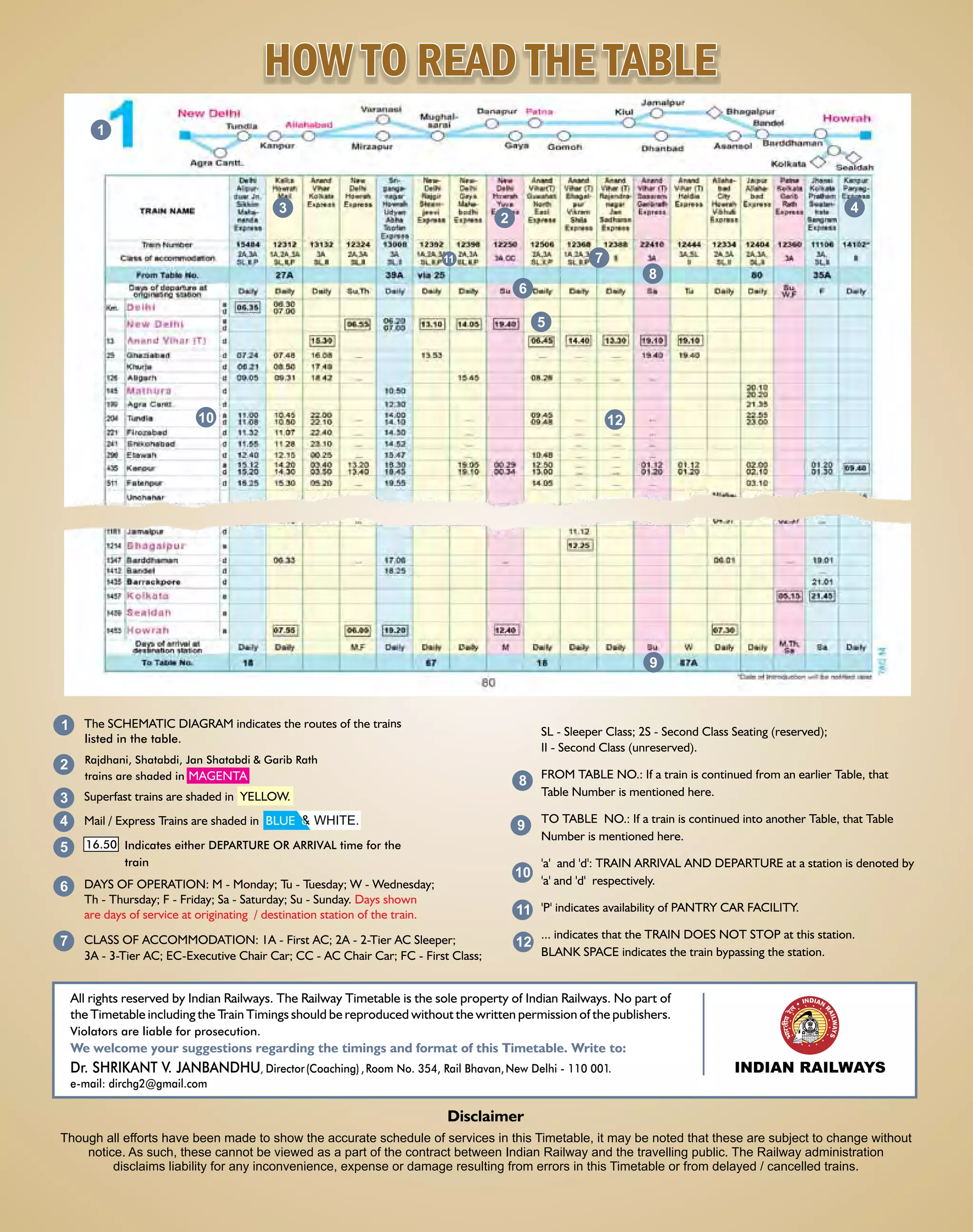 Taag 2014 2015 Train time table, Train timings , schedules, Train route ...