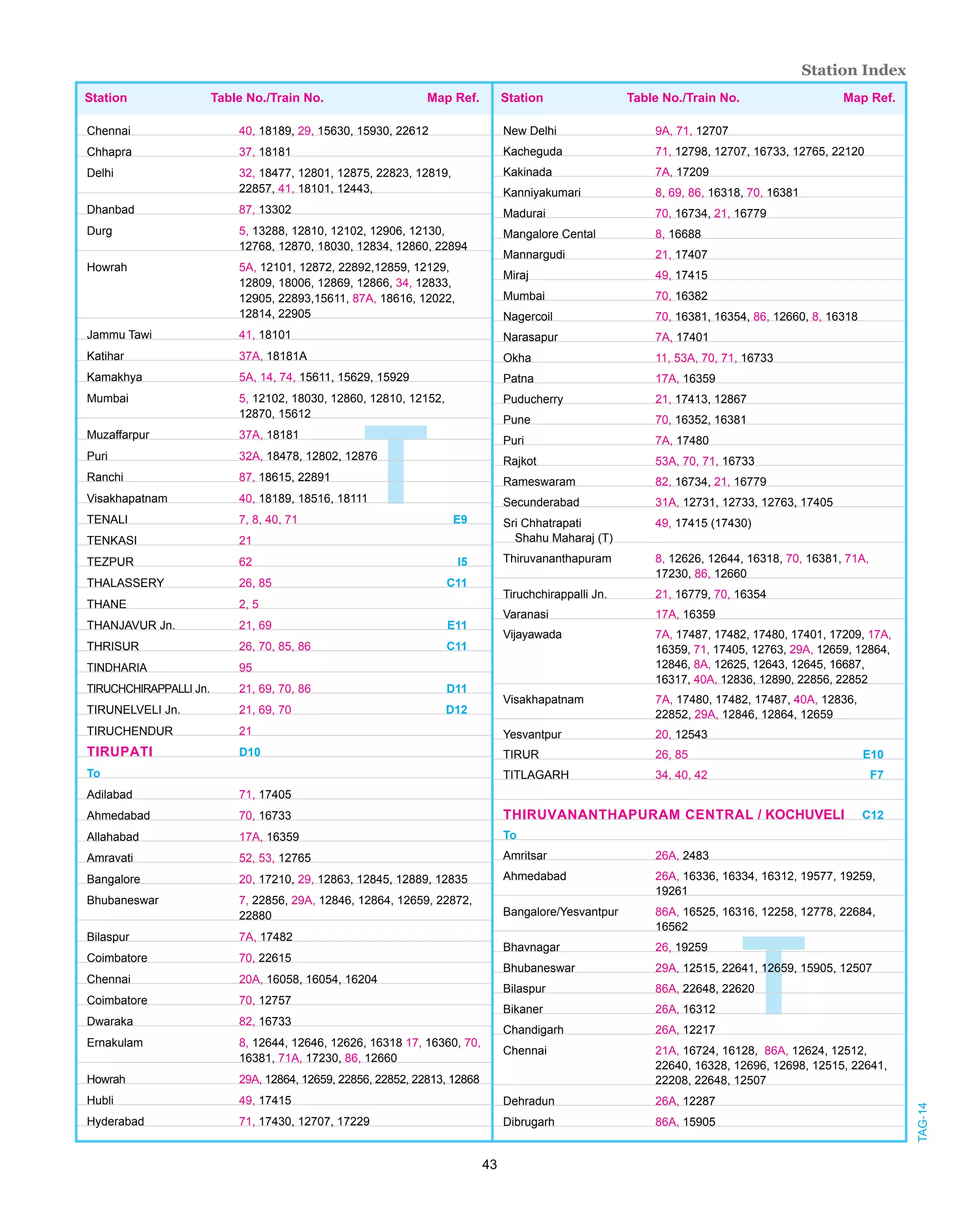 Taag 2014 2015 Train time table, Train timings , schedules, Train route ...