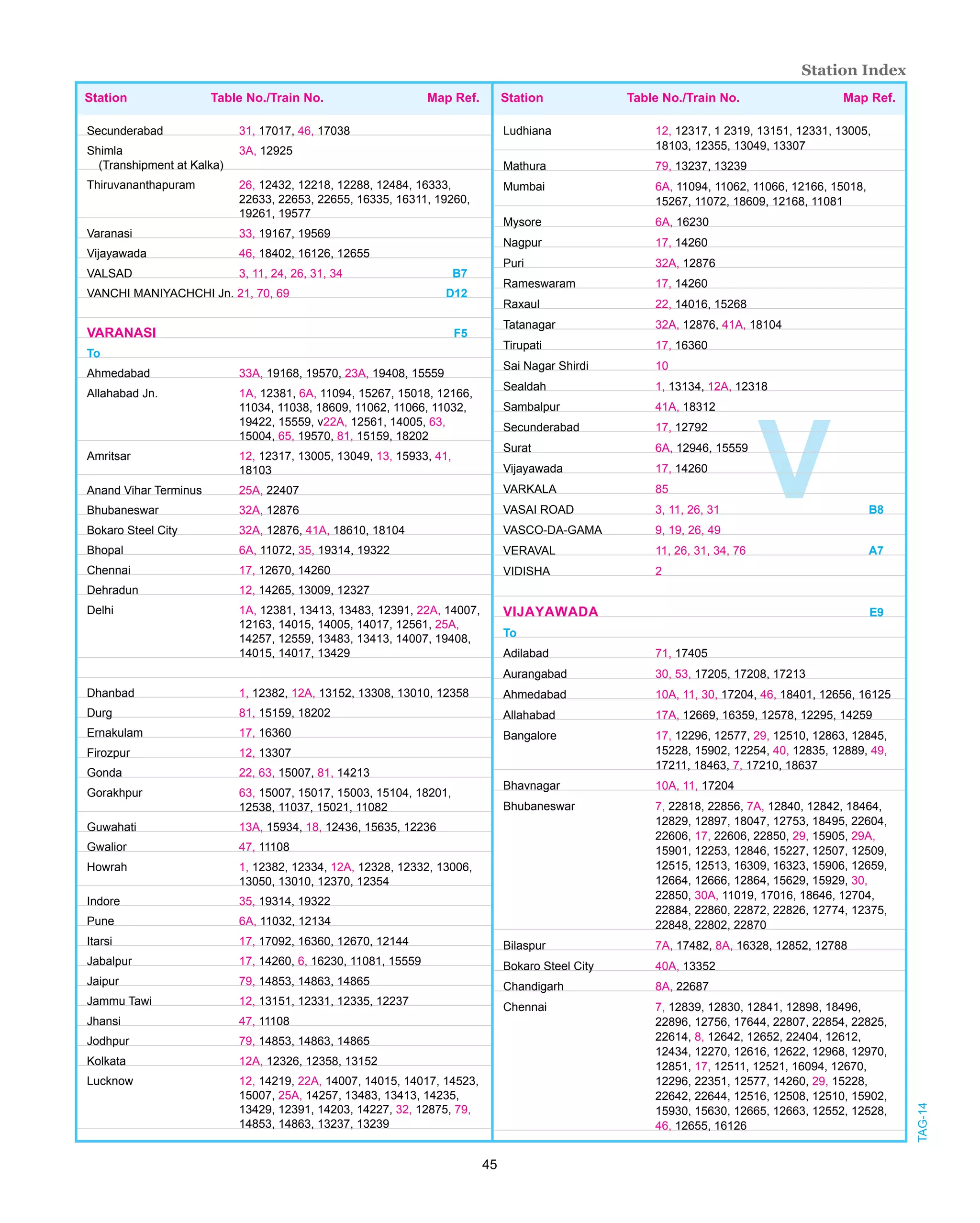 Taag 2014 2015 Train time table, Train timings , schedules, Train route ...