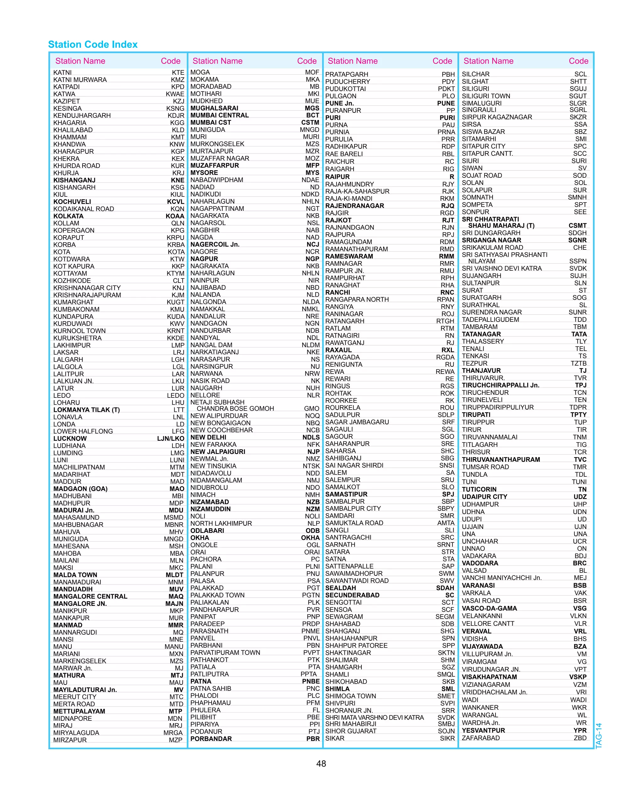 Taag 2014 2015 Train time table, Train timings , schedules, Train route ...