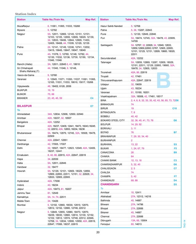 Taag 2014 2015 Train time table, Train timings , schedules, Train route ...