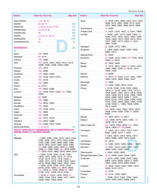 Taag 2014 2015 Train time table, Train timings , schedules, Train route ...