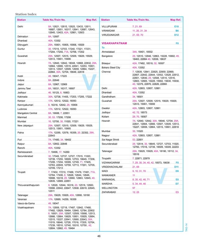 Taag 2014 2015 Train time table, Train timings , schedules, Train route ...
