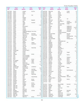 Taag 2014 2015 Train time table, Train timings , schedules, Train route ...