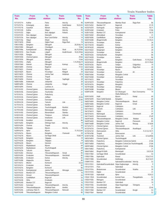 Taag 2014 2015 Train time table, Train timings , schedules, Train route ...