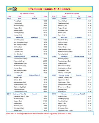 Taag 2014 2015 Train time table, Train timings , schedules, Train route ...