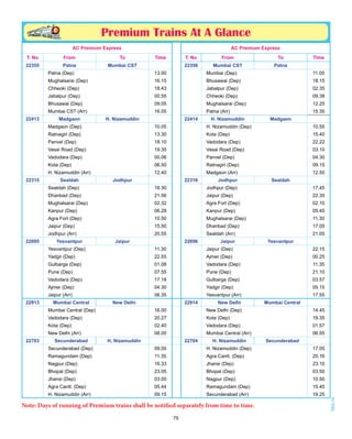 Taag 2014 2015 Train time table, Train timings , schedules, Train route ...
