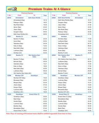 Taag 2014 2015 Train time table, Train timings , schedules, Train route ...