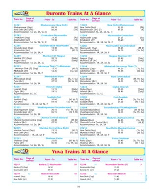 Taag 2014 2015 Train time table, Train timings , schedules, Train route ...