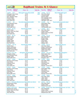 Taag 2014 2015 Train time table, Train timings , schedules, Train route ...