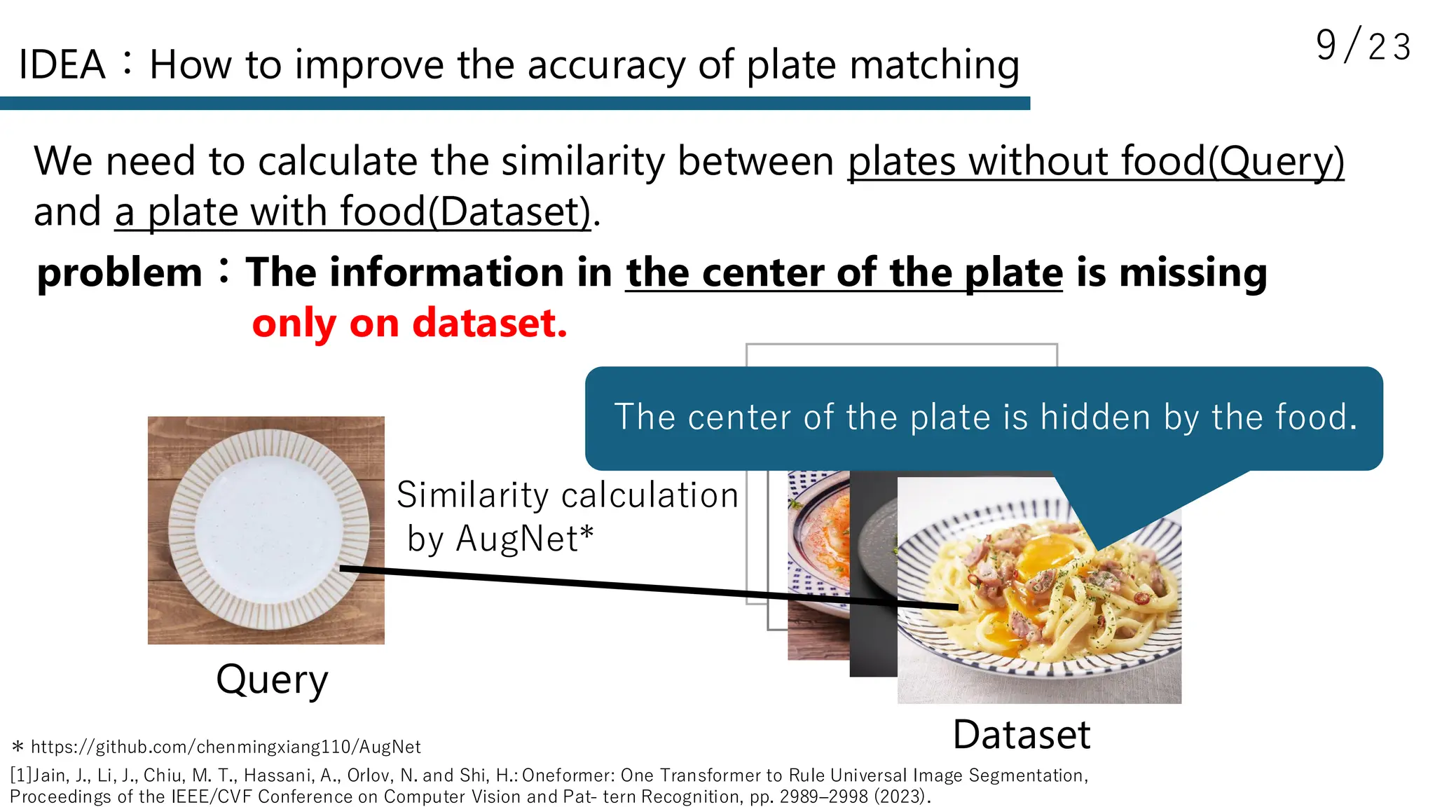 RisaTakahashi_Food plating referencer: A Visual Plateware Selection ...