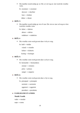 TAALAKTIWITEITE GR 11 KWARTAAL 1,2,3,& 4.doc