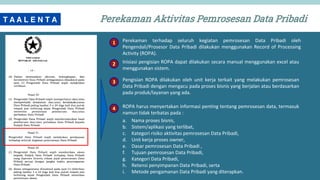 Taalenta Pelinduangan Data Pribadi Class - Day 3.pdf