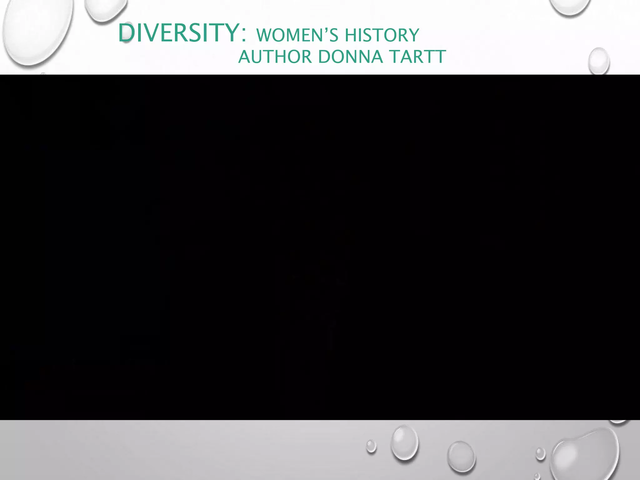 Taa lesson 20 ppt | PPTX