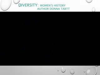 Taa lesson 20 ppt | PPTX | Debated Sensitive Social Issues | Sensitive Topics