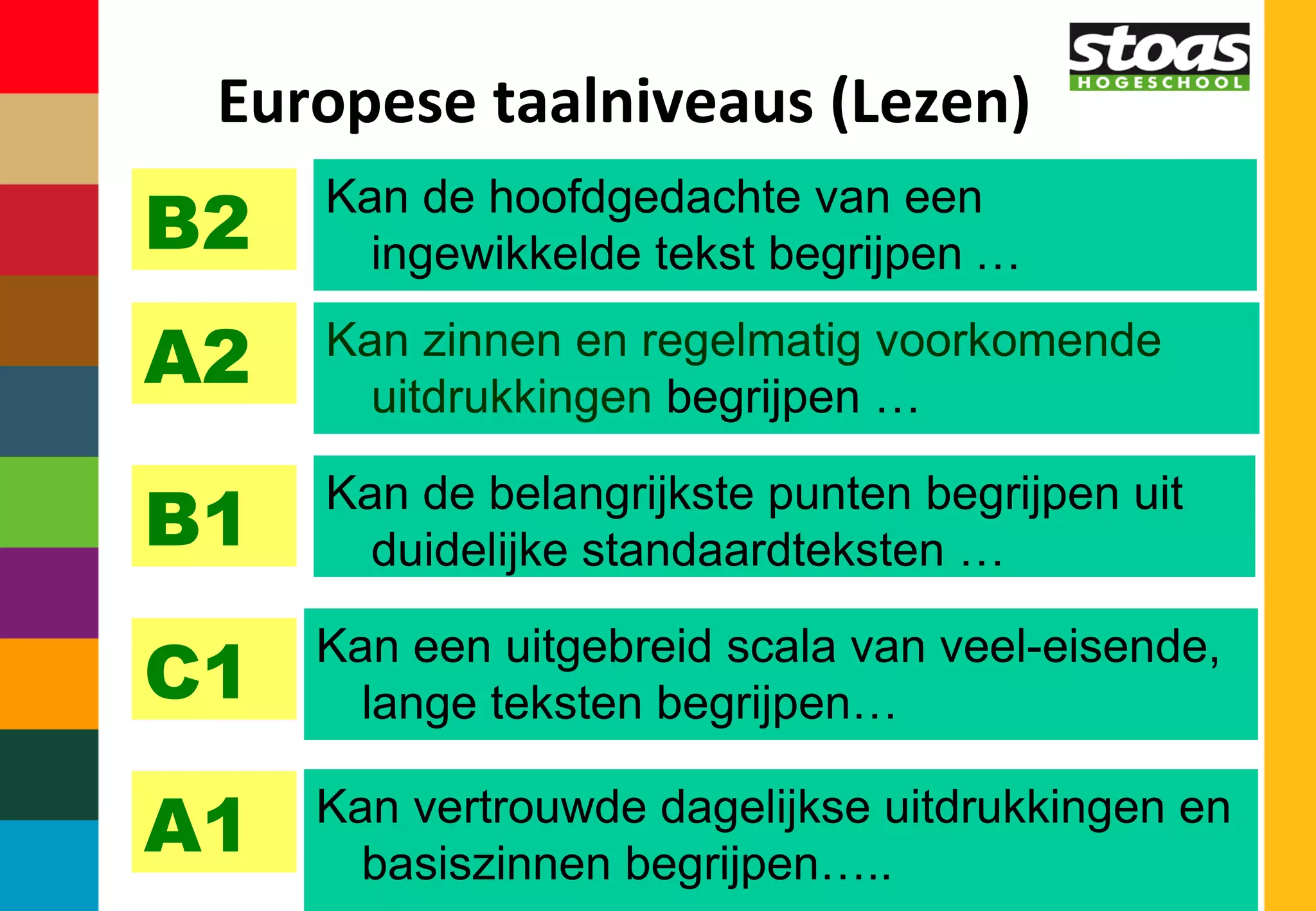 Taaltoegankelijk lesgeven | PPS