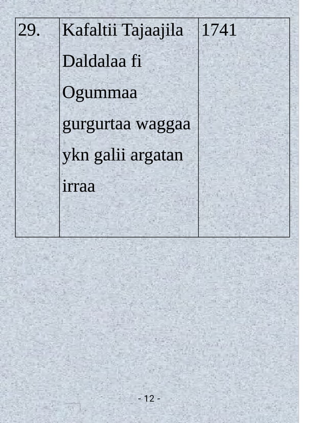 Taarifa Galii Mana Qopheessaa.pdf