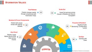 Transformation As A Service | PDF