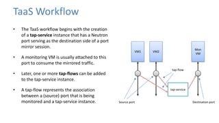 Design and Performance Characteristics of Tap-as-a-Service | PDF