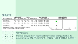 Contoh sysrev total ankle athroplasty.pptx | Injuries | Diseases and ...