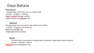 GURINDAM TAAT SETIA RAJA DAN RAKYAT.pptx