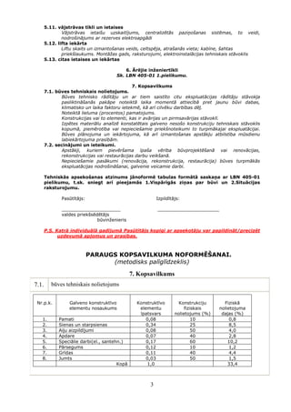 Tehniskā uzdevuma paraugs | PDF