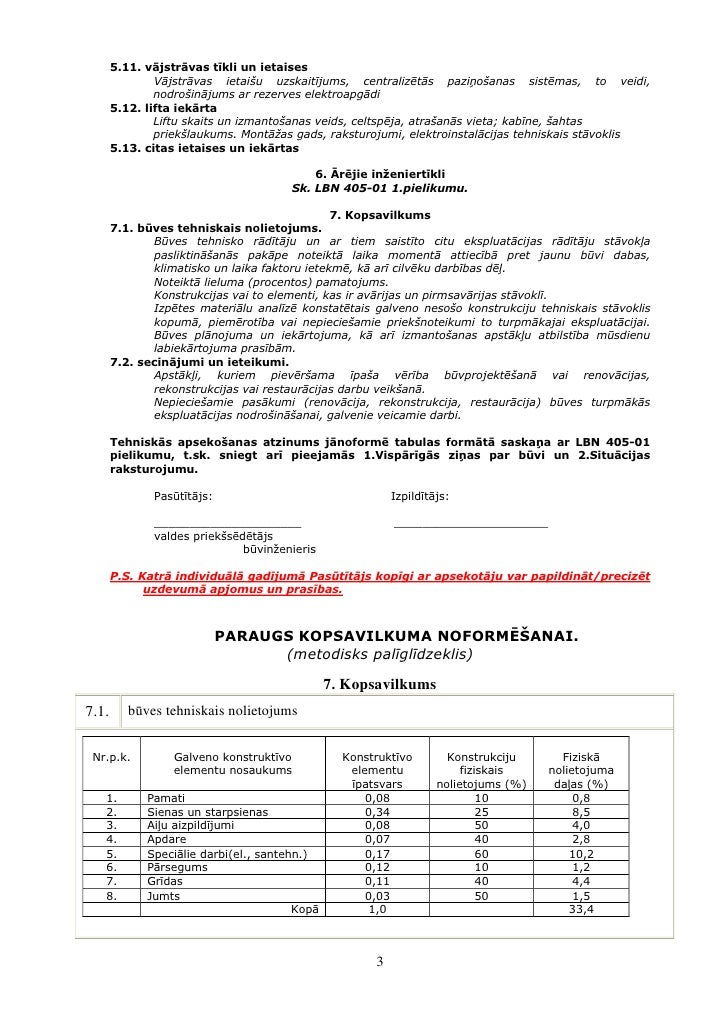 Tehniskā uzdevuma paraugs