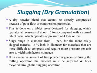 PILOT PLANT DESIGN FOR TABLETS | PPT