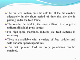 PILOT PLANT DESIGN FOR TABLETS | PPT