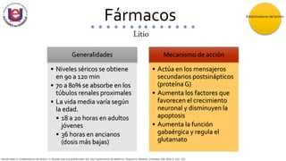 Trastorno Afectivo Bipolar (TAB) | PPTX