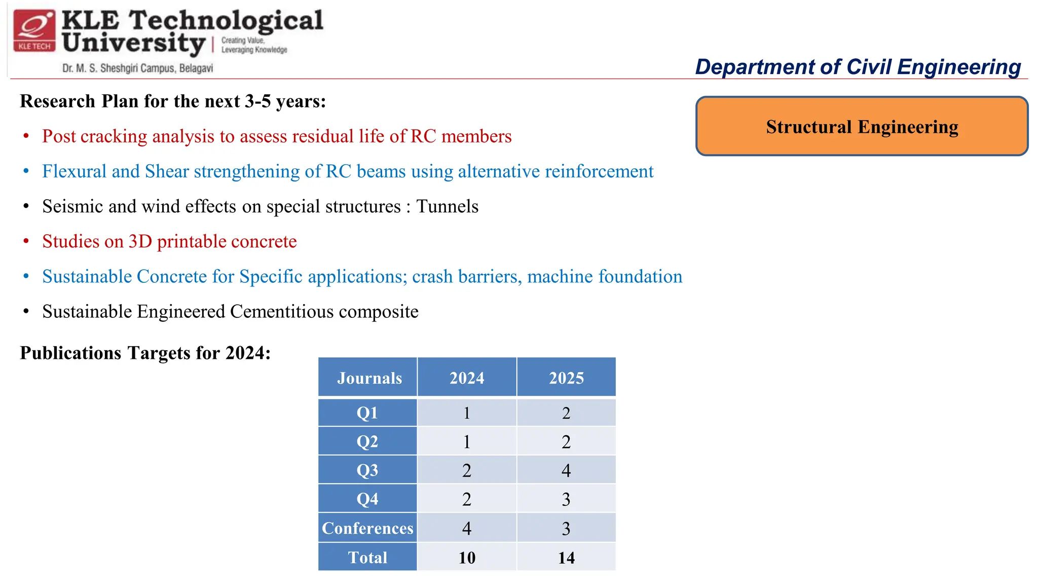 research structural civil engineering structures | PPT