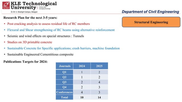 research structural civil engineering structures | PPT