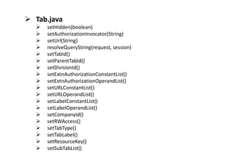 Tab - Subtab Navigation | PPTX