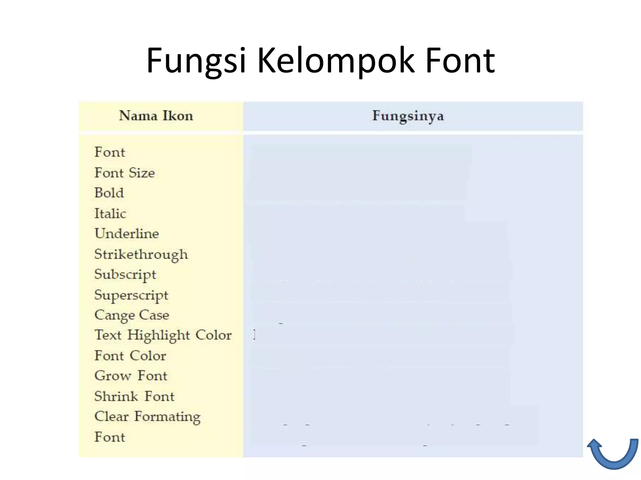 Tab tab menu pada ms.word 2007 | PPT
