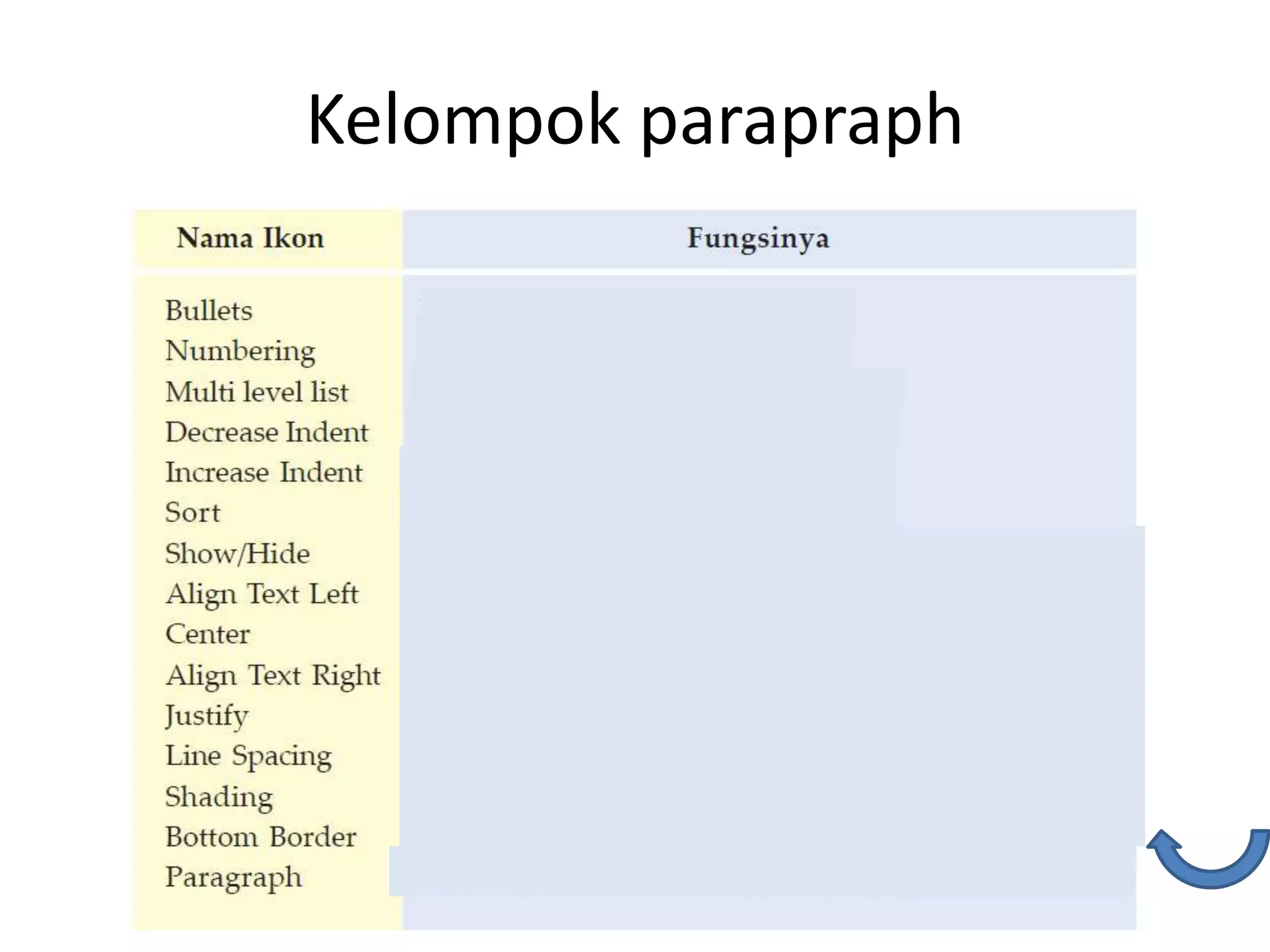 Tab tab menu pada ms.word 2007 | PPT