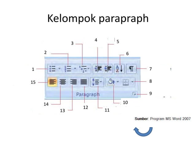 Tab tab menu pada ms.word 2007 | PPT