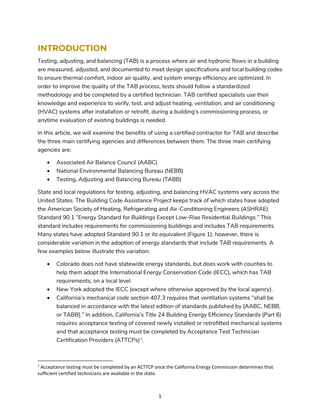 TAB-TEST ADJUSTING Technical-Report-051220.pdf