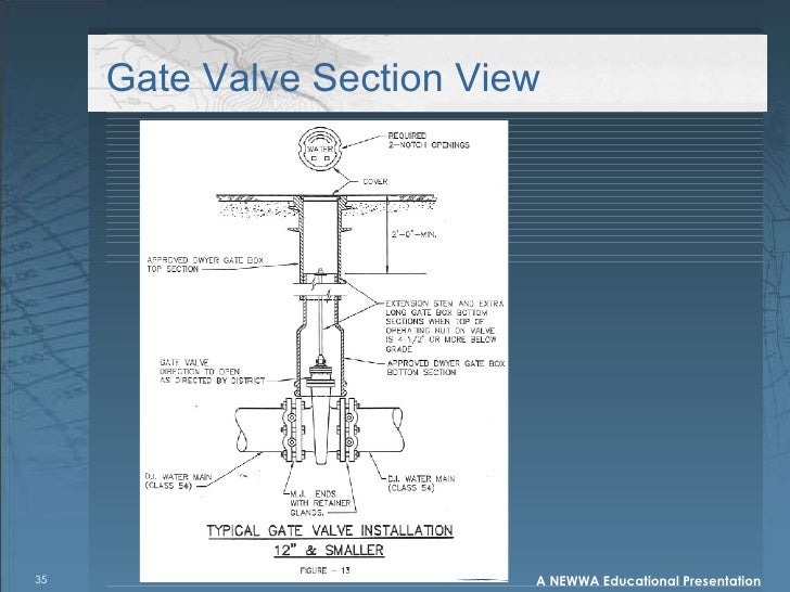 Tab3fowatermainextensionapril2010 100521100751-phpapp01