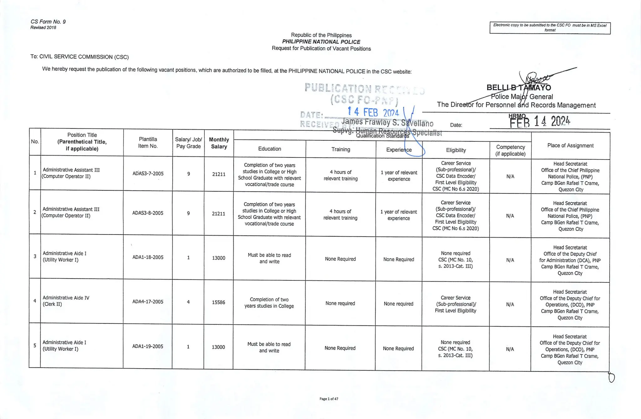 PNP Non-Uniformed Personnel (NUP) Vacant Position | PDF