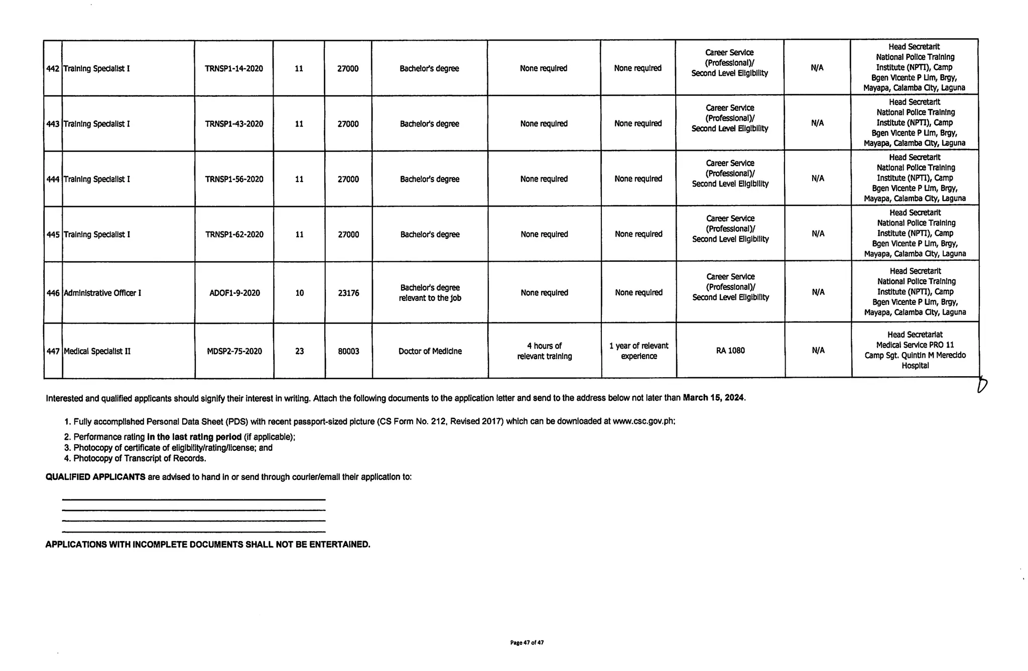 PNP Non-Uniformed Personnel (NUP) Vacant Position | PDF