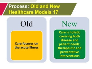 Tababa rules for healthcare transformation v1 ss1 | PPT