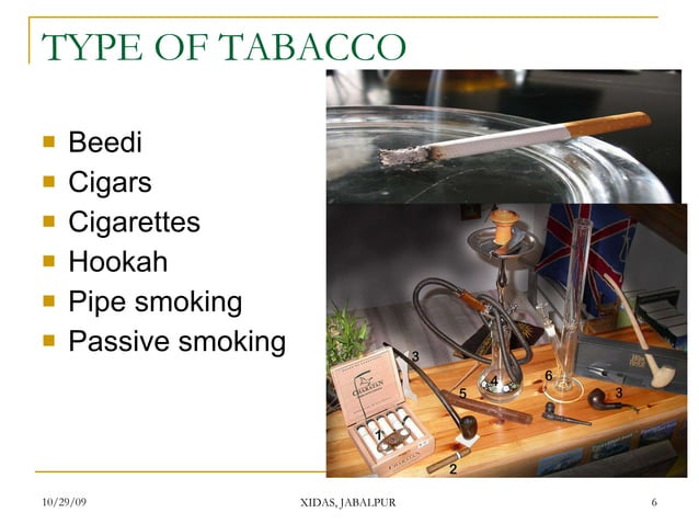 Tabacco Smoking In India | PPT