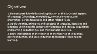 Linguistics - Introduction to Linguistics | PPT