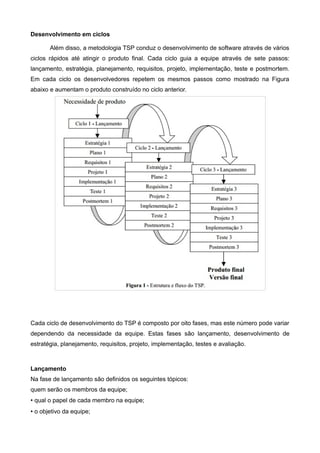 Team Software Process (TSP) | PDF