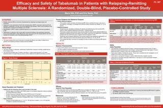 Tabalumab rrms aan_poster_27_march_2018_clear__kp-28_mar2018_new ...
