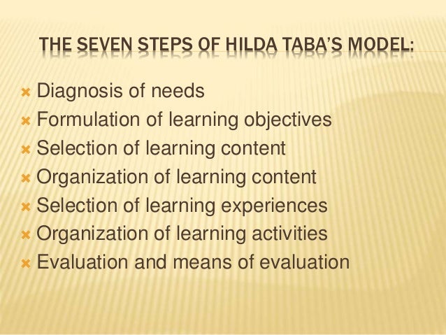 Taba model of curriculum development