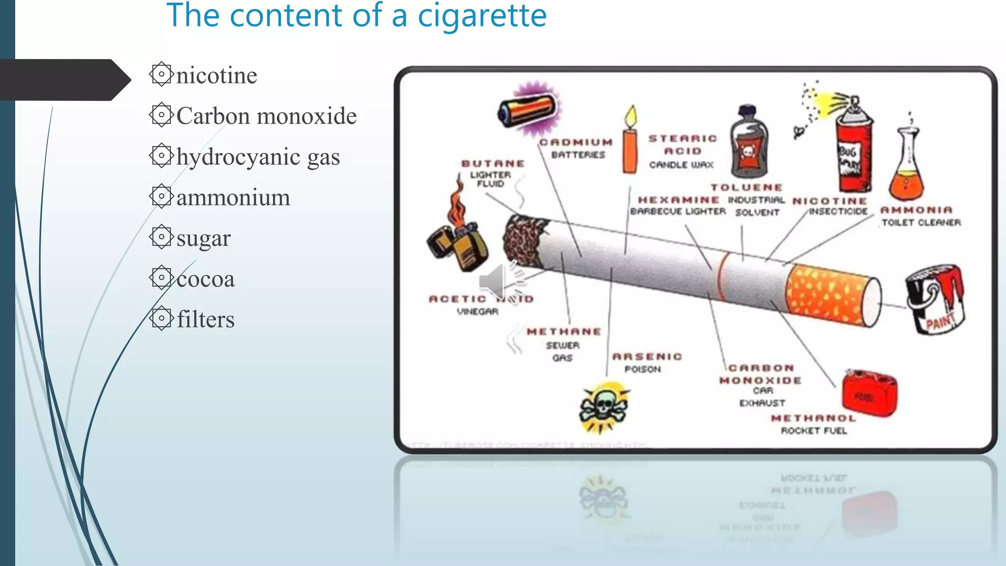 Tabaquismo ingles | PPTX